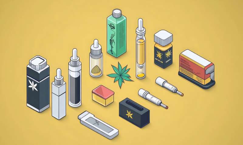 Standardized cannabis dosing, do two puffs equal a bong hit?